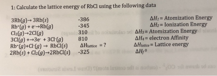 Solved 1: Calculate the lattice energy of RbCl using the | Chegg.com