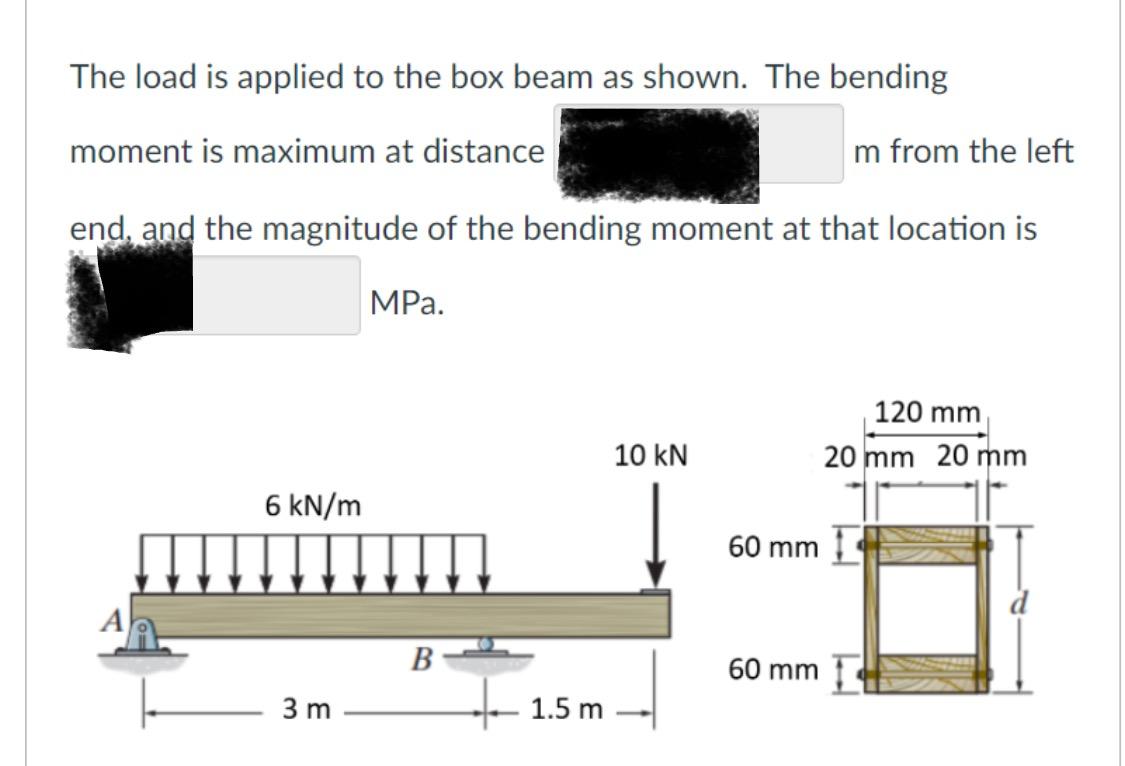 Solved The load is applied to the box beam as shown. The | Chegg.com