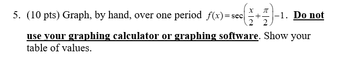 Solved (10 pts) Graph, by hand, over one period | Chegg.com