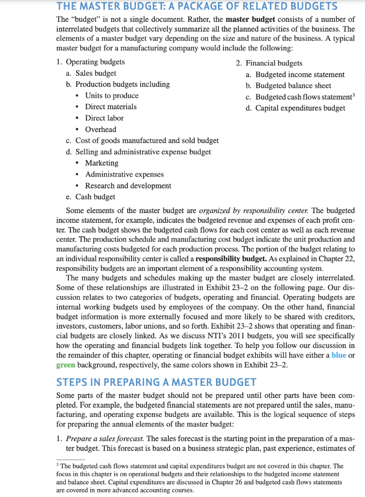 Solved 1. Create a short personal (Not a business) budget | Chegg.com