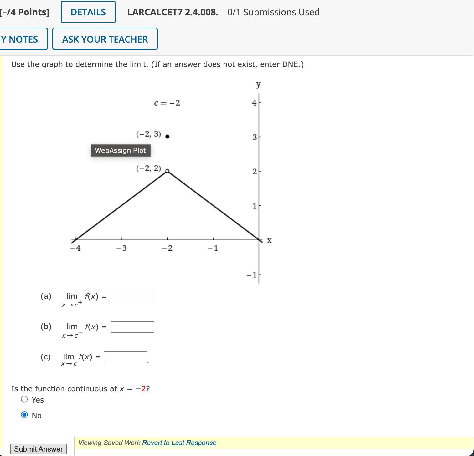Solved [-/4 Points] LARCALCET7 2.4.008. 0/1 Submissions Used | Chegg.com