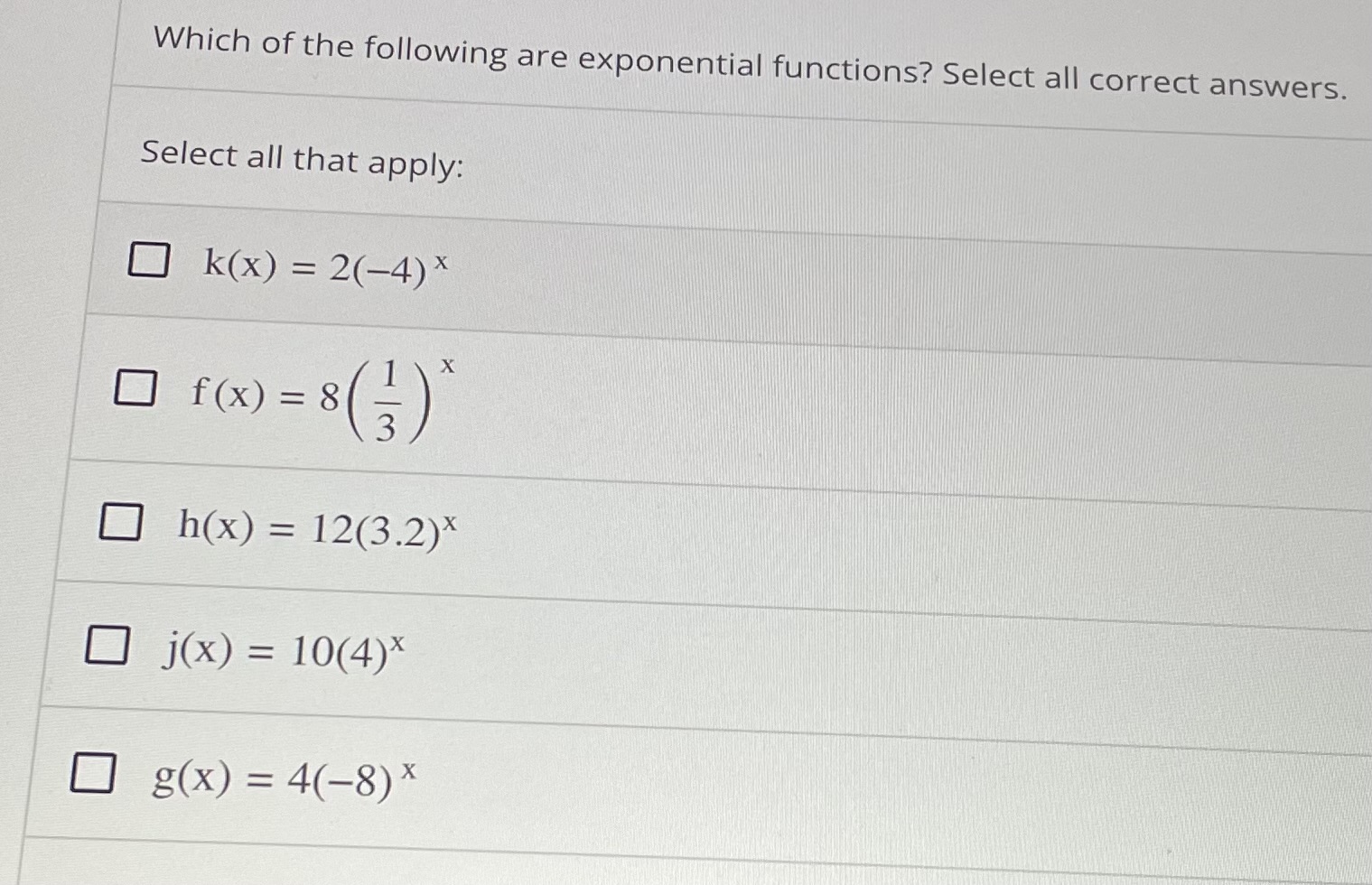 Solved Which of the following are exponential functions? | Chegg.com