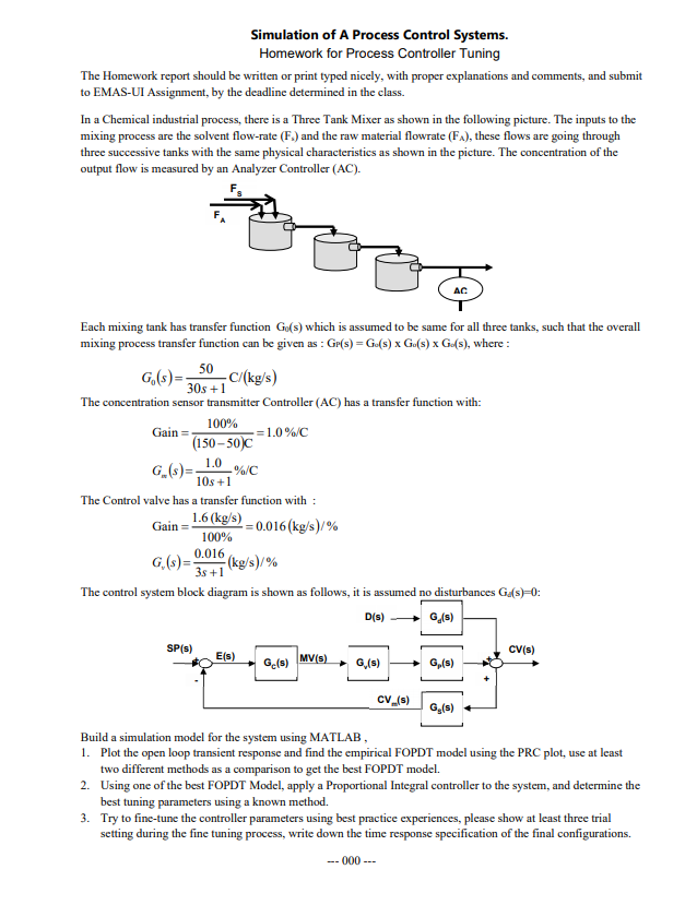 Simulation of A Process Control Systems. Homework for | Chegg.com