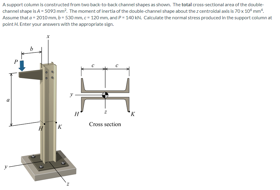 Solved A support column is constructed from two back-to-back | Chegg.com