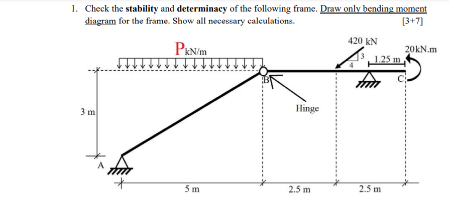 Solved 1. Check the stability and determinacy of the | Chegg.com