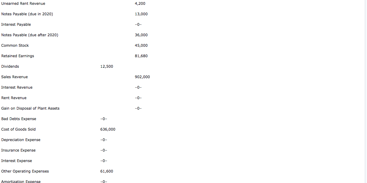 Comprehensive Problem 9 (Part Level Submission) | Chegg.com