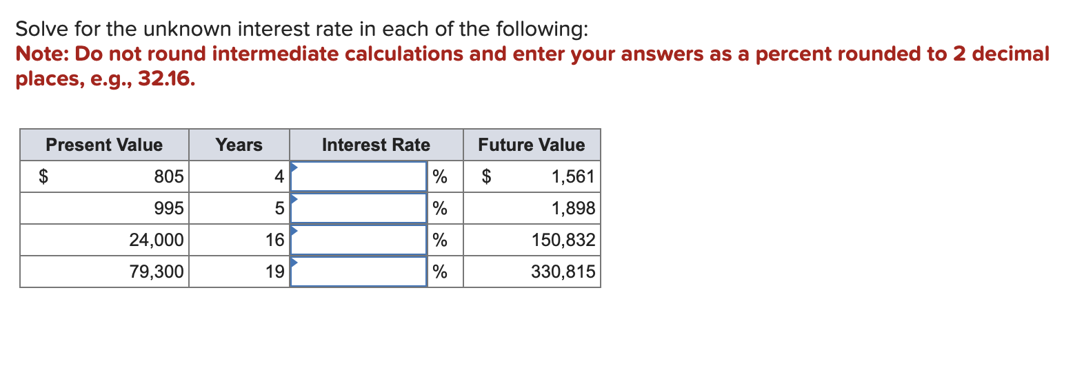 Solved Solve for the unknown interest rate in each of the | Chegg.com