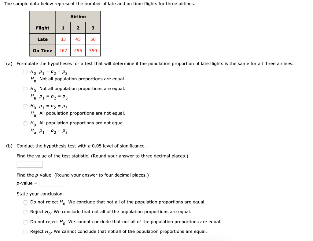 Solved The sample data below represent the number of late | Chegg.com