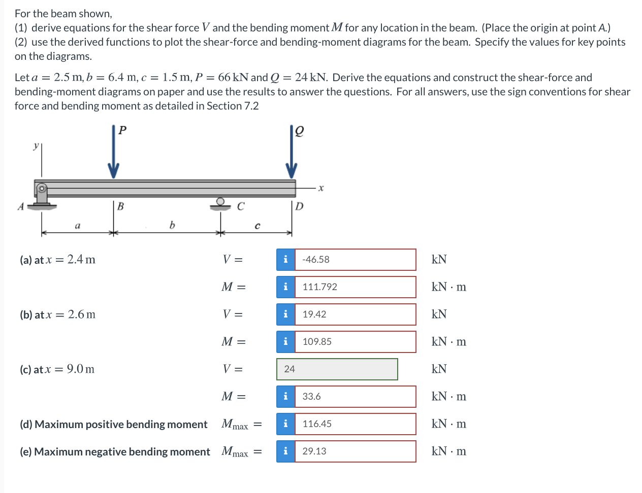 Solved For the beam shown, (1) derive equations for the | Chegg.com