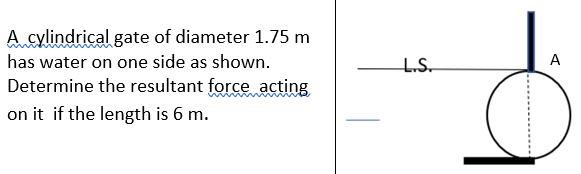 Solved L.S. A A cylindrical gate of diameter 1.75 m has | Chegg.com