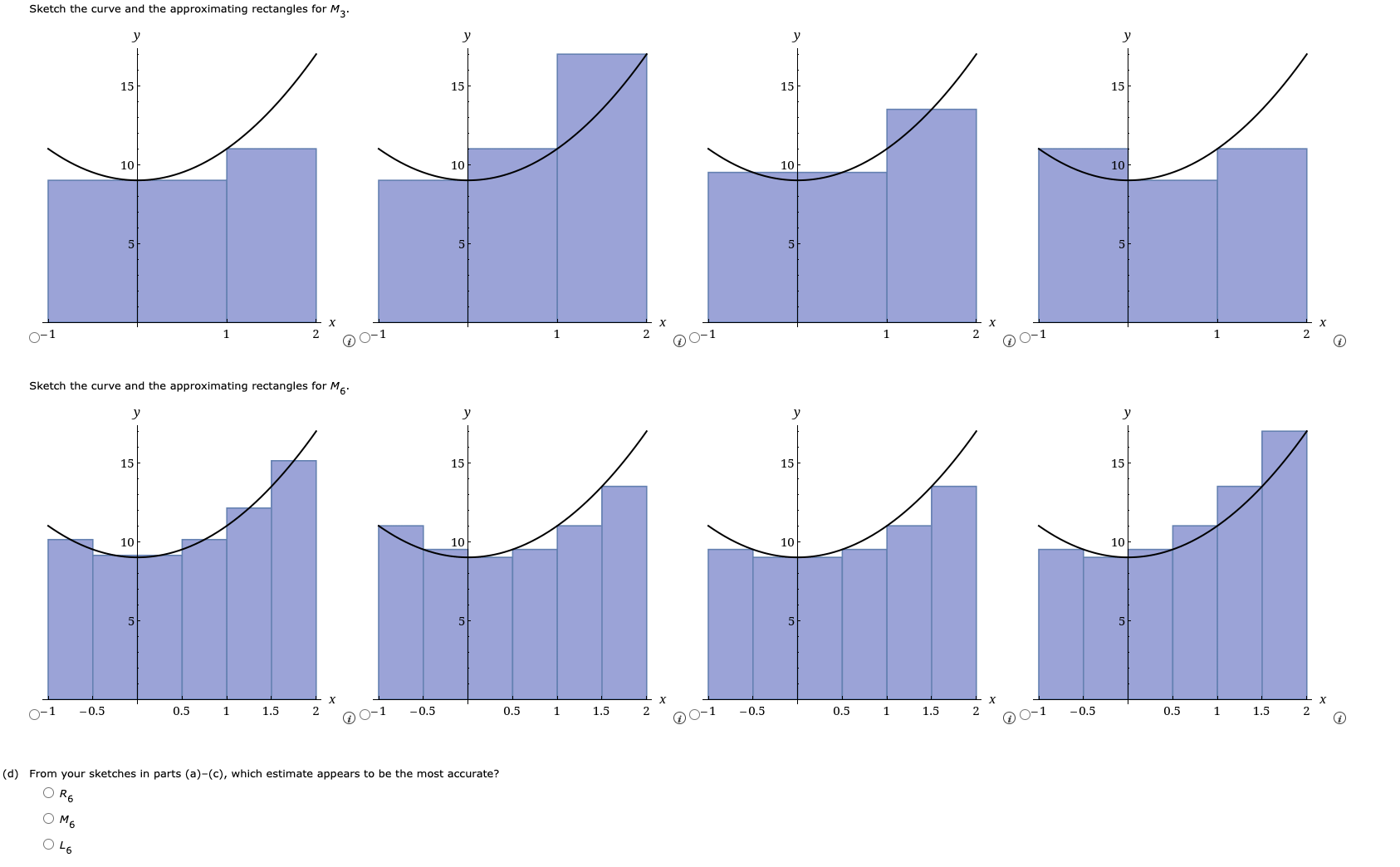 Solved Let f(x)=9+2x2 (a) Estimate the area under the graph | Chegg.com