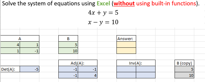Solved Please explain the process. Solve the system of | Chegg.com