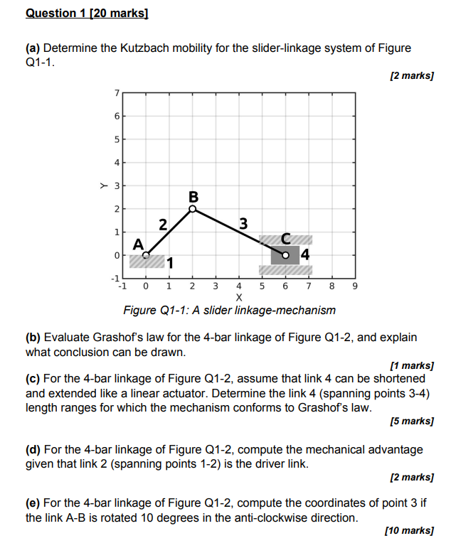 Solved (a) Determine the Kutzbach mobility for the | Chegg.com