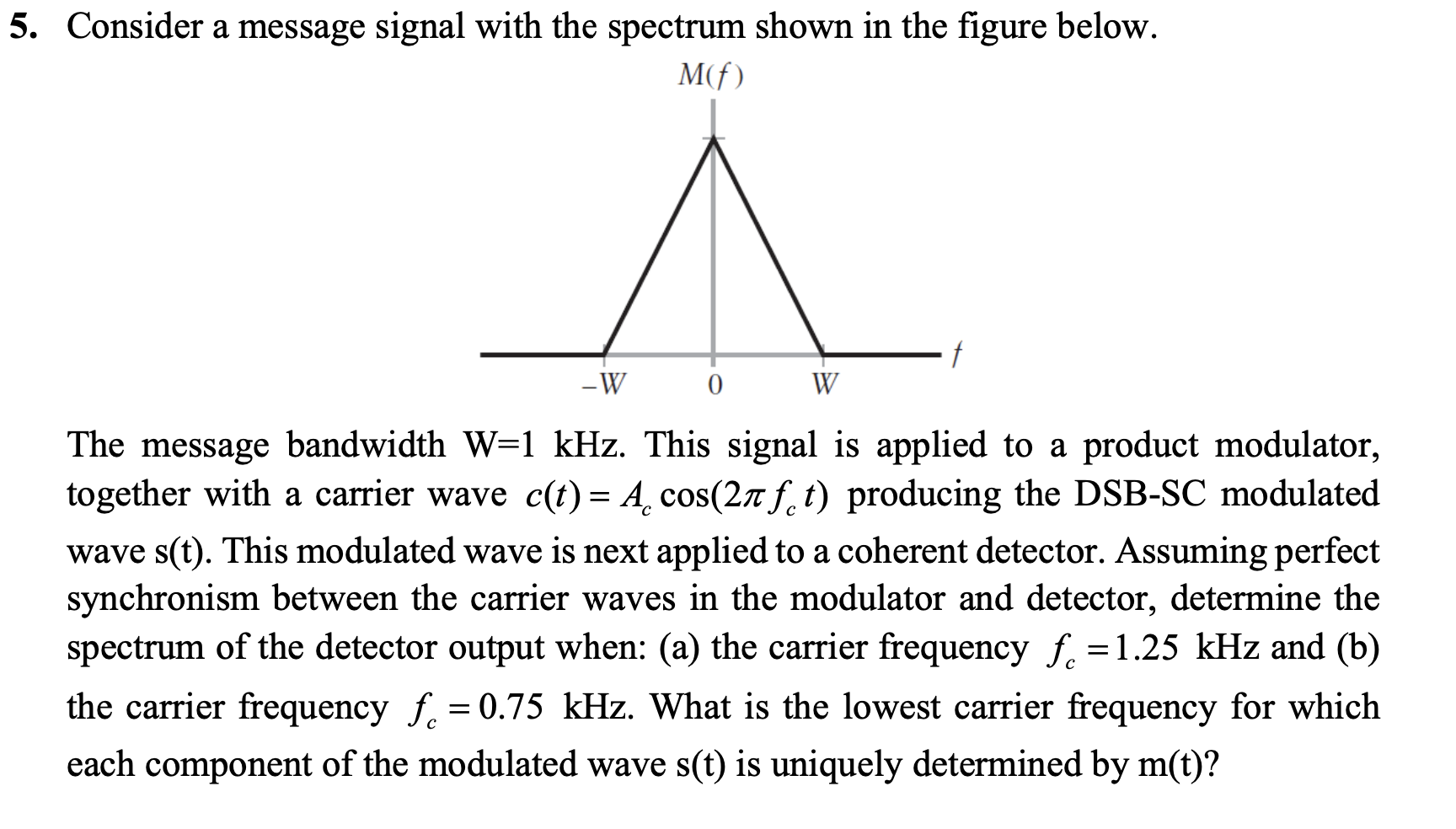 Solved Consider a message signal with the spectrum shown in | Chegg.com