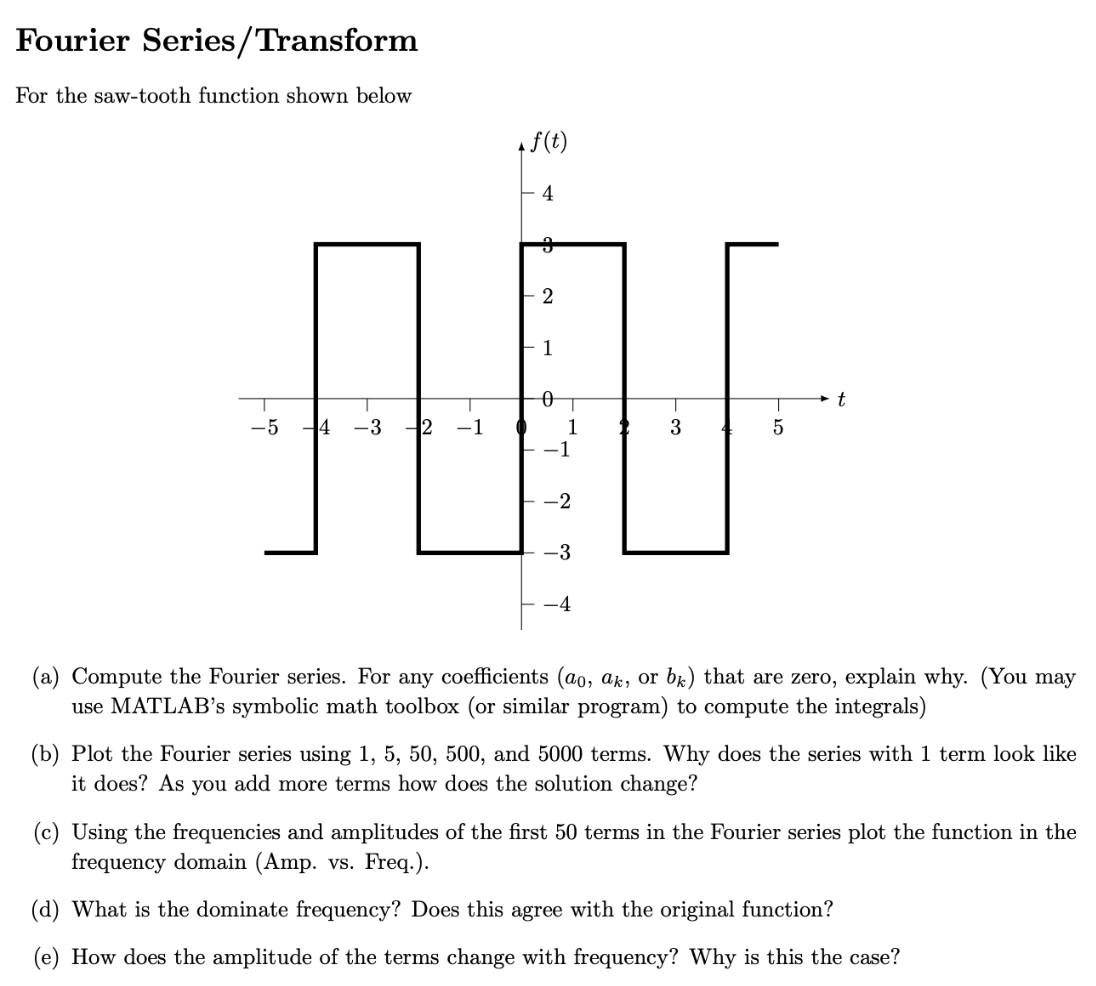 Fourier Series/Transform For the saw-tooth function | Chegg.com
