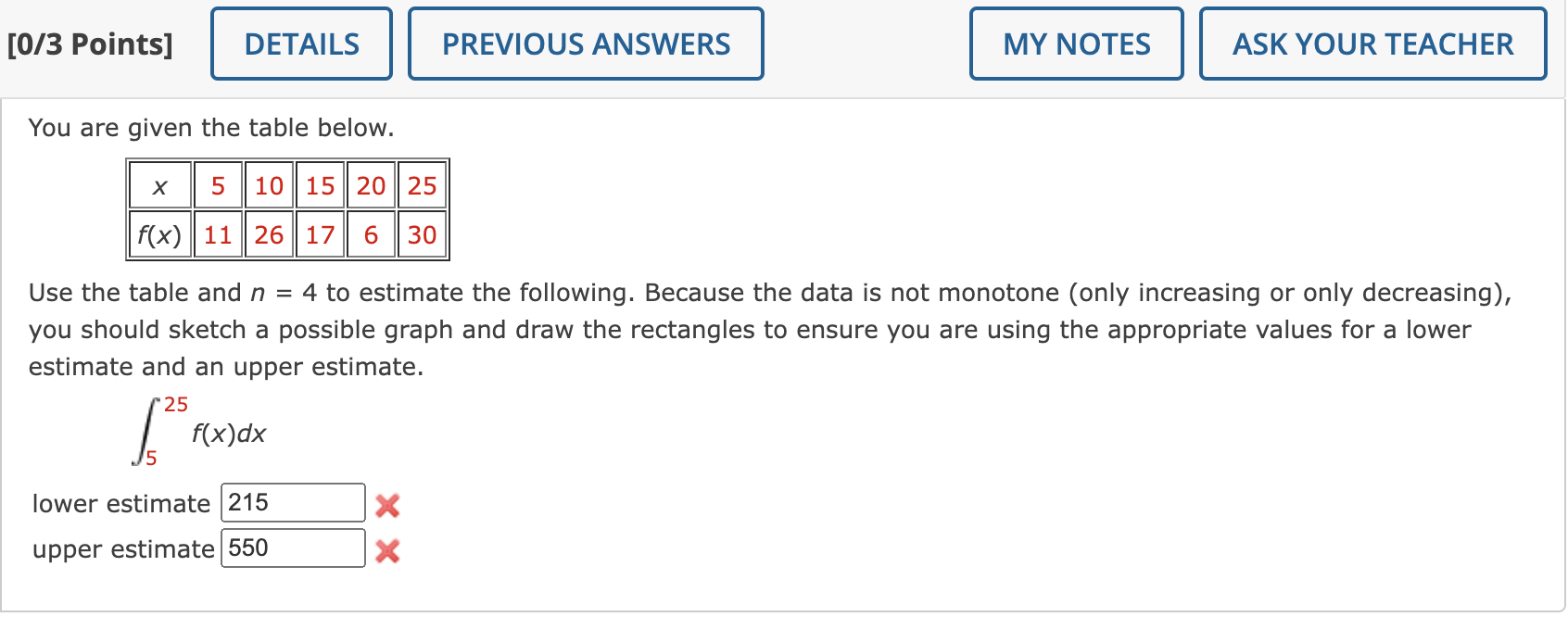 You are given the table below. Use the table and n=4 | Chegg.com