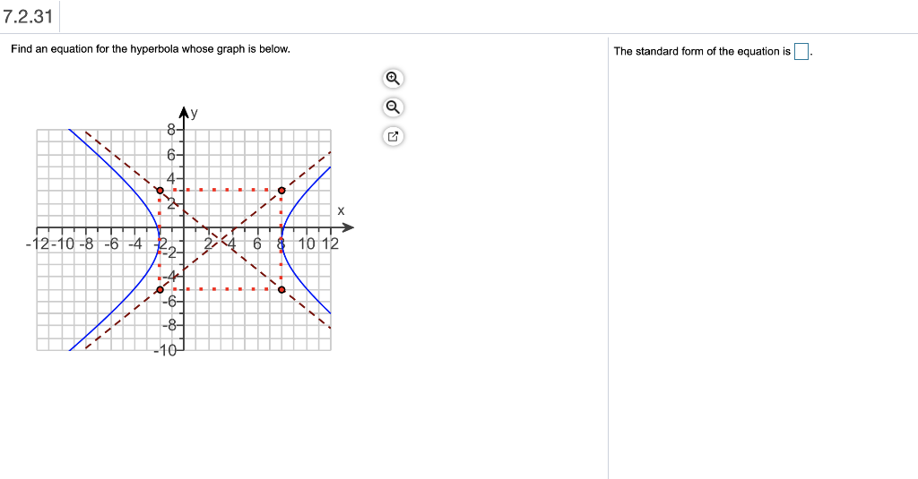 Solved 7.2.31 Find an equation for the hyperbola whose graph | Chegg.com