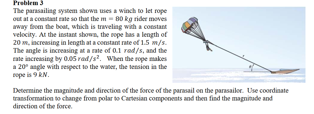 Solved Problem 3 The parasailing system shown uses a winch | Chegg.com