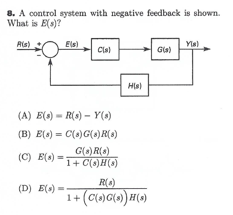 Solved 8. A control system with negative feedback is shown. | Chegg.com
