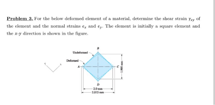 Solved Problem 3 For the below deformed element of a | Chegg.com