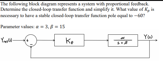 Solved The following block diagram represents a system with | Chegg.com