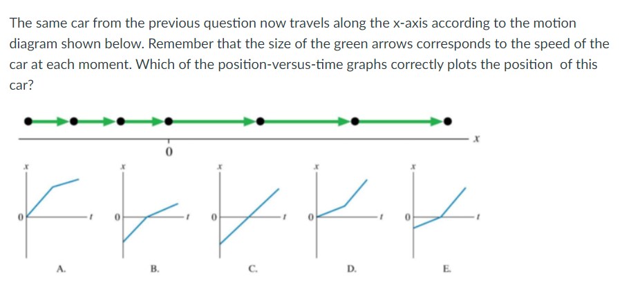 Solved The same car from the previous question now travels | Chegg.com