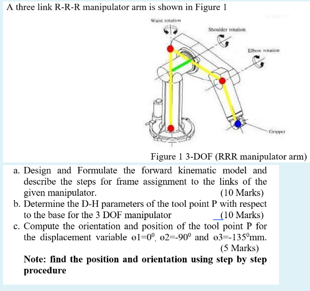 Solved A three link R-R-R manipulator arm is shown in Figure | Chegg.com
