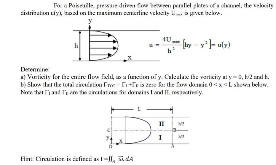 Solved For a Poiseuille, pressure-driven flow between | Chegg.com