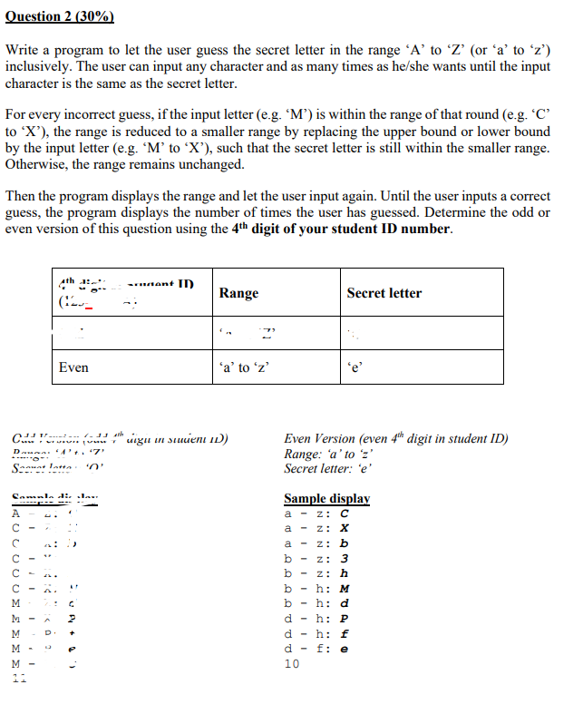 Solved Write a program to let the user guess the secret | Chegg.com