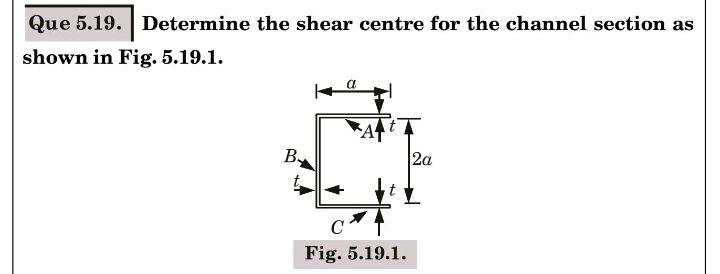 Solved Que 5.19. Determine the shear centre for the channel | Chegg.com