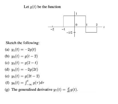Solved Let g(t) be the function 0 1 2 -2 -1/2 Sketch the | Chegg.com