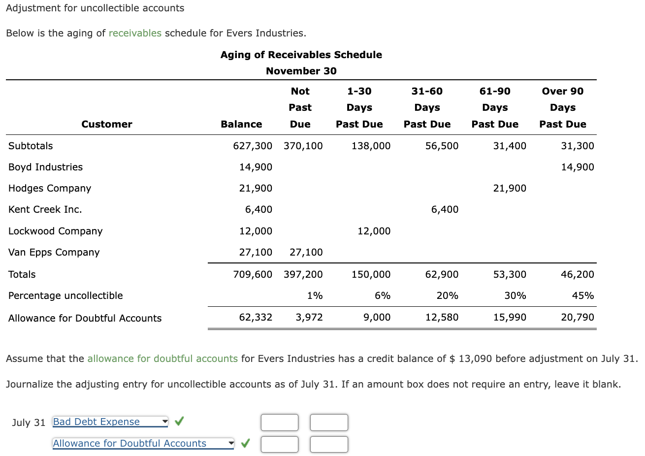 Solved Determine the number of days each account is past due | Chegg.com