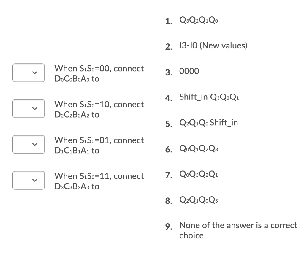 Solved Here is a 4-bit multi-function register V. The red | Chegg.com
