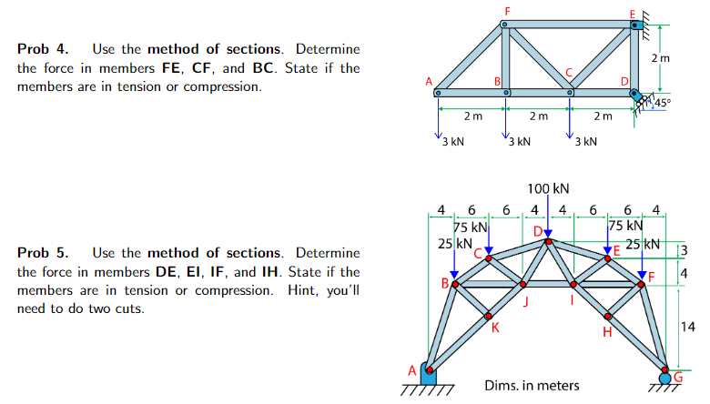 Solved Prob 4. Use the method of sections. Determine the | Chegg.com
