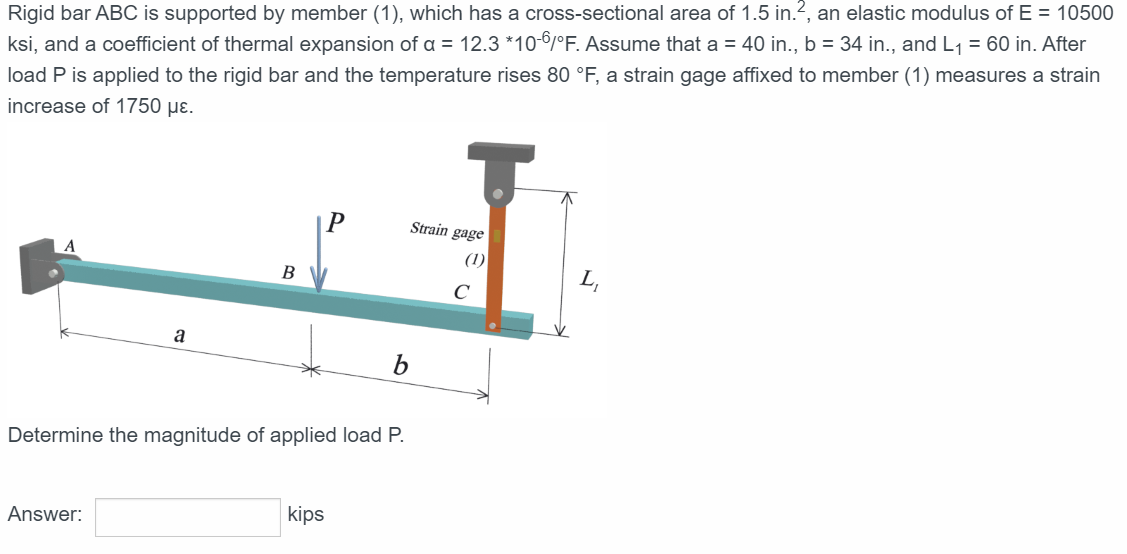 Solved Rigid bar ABC is supported by member (1), which has a | Chegg.com