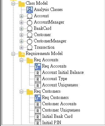 For the Open Account diagram, please do the | Chegg.com