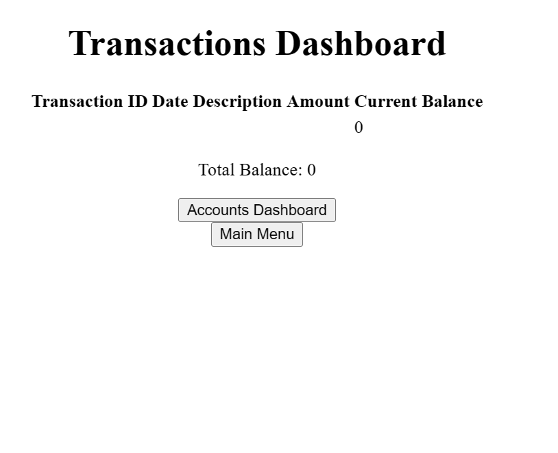 Solved Displaying Accounts and Transactions in the | Chegg.com