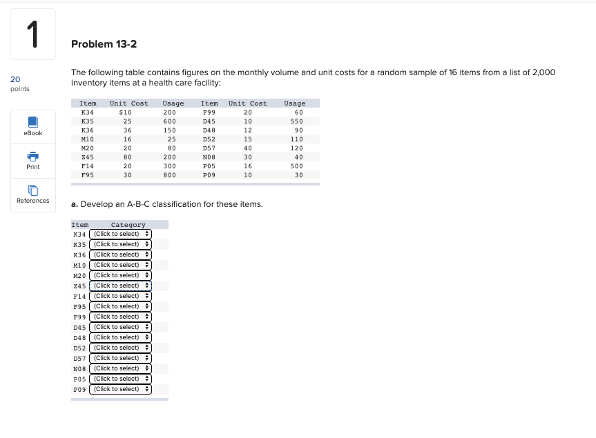 Solved Problem 13-2 20 points The following table contains | Chegg.com