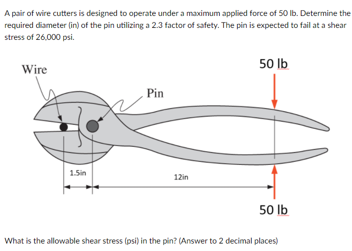 Solved A pair of wire cutters is designed to operate under a | Chegg.com