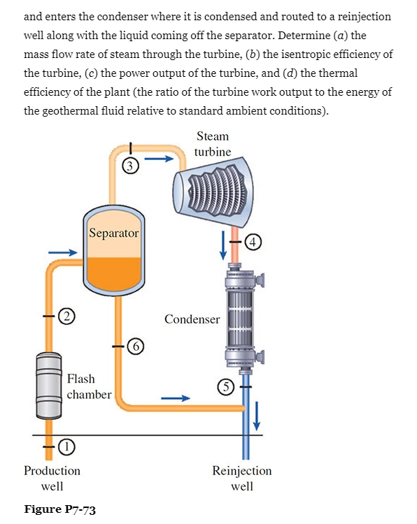 Solved 7-73 The schematic of a single-flash geothermal power | Chegg.com