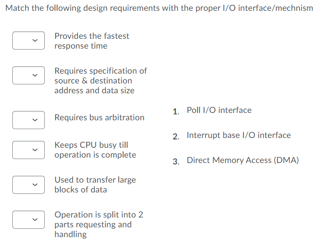 Solved Match the following design requirements with the | Chegg.com