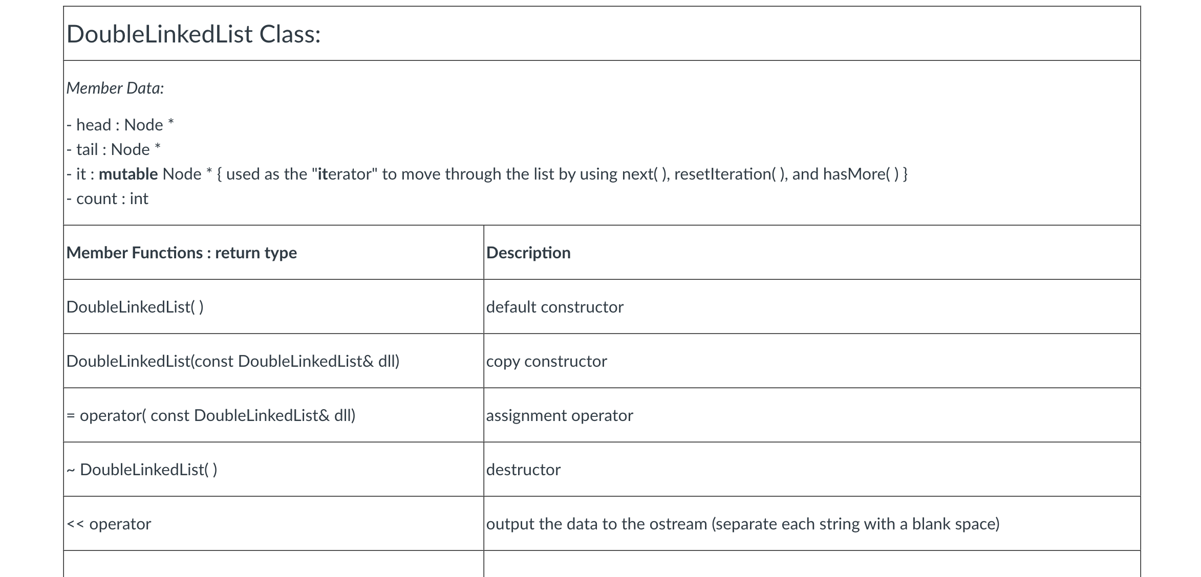 \r\n\r\n\r\n\r\n\r\nMain Requirements: The | Chegg.com