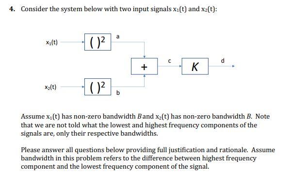 Solved Consider the system below with two input signals | Chegg.com