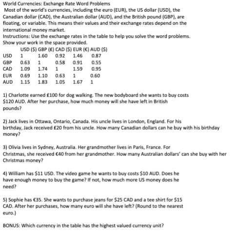 Solved World Currencies: Exchange Rate Word Problems Most of | Chegg.com