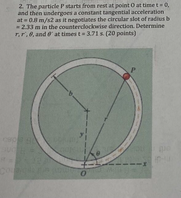 Solved 2. The particle P starts from rest at point 0 at time | Chegg.com