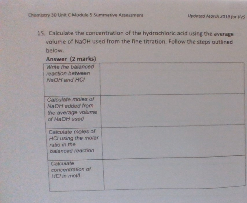 Solved Chemistry 30 Unit C Module 5 Summative Assessment | Chegg.com Solved Chemistry 30 Unit C Module 5 Summative Assessment | Chegg.com