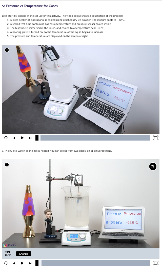 Solved Pressure vs Temperature for Gases Let's start by | Chegg.com
