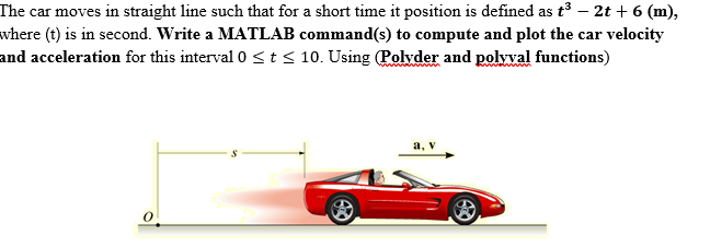 Solved The car moves in straight line such that for a short | Chegg.com