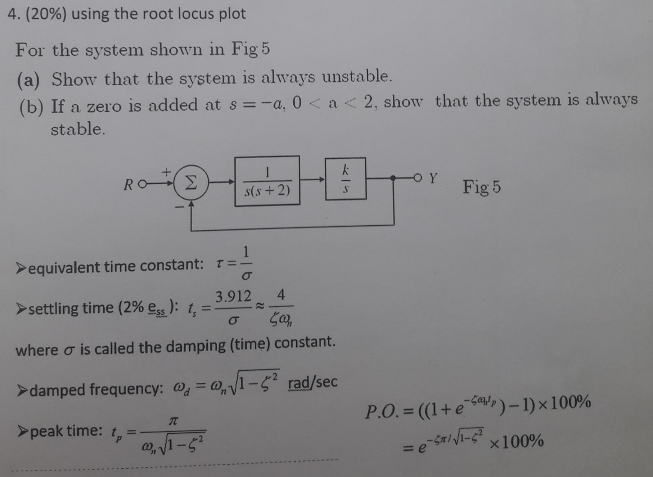 Solved 4. (20%) using the root locus plot For the system | Chegg.com