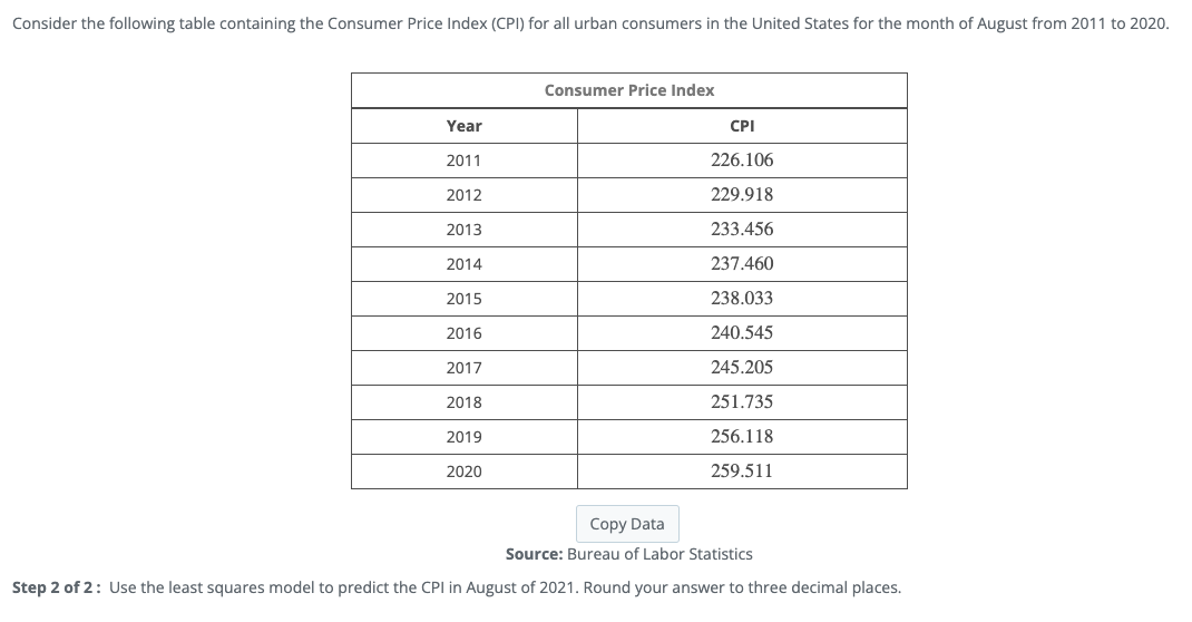 Solved Consider the following table containing the Consumer | Chegg.com
